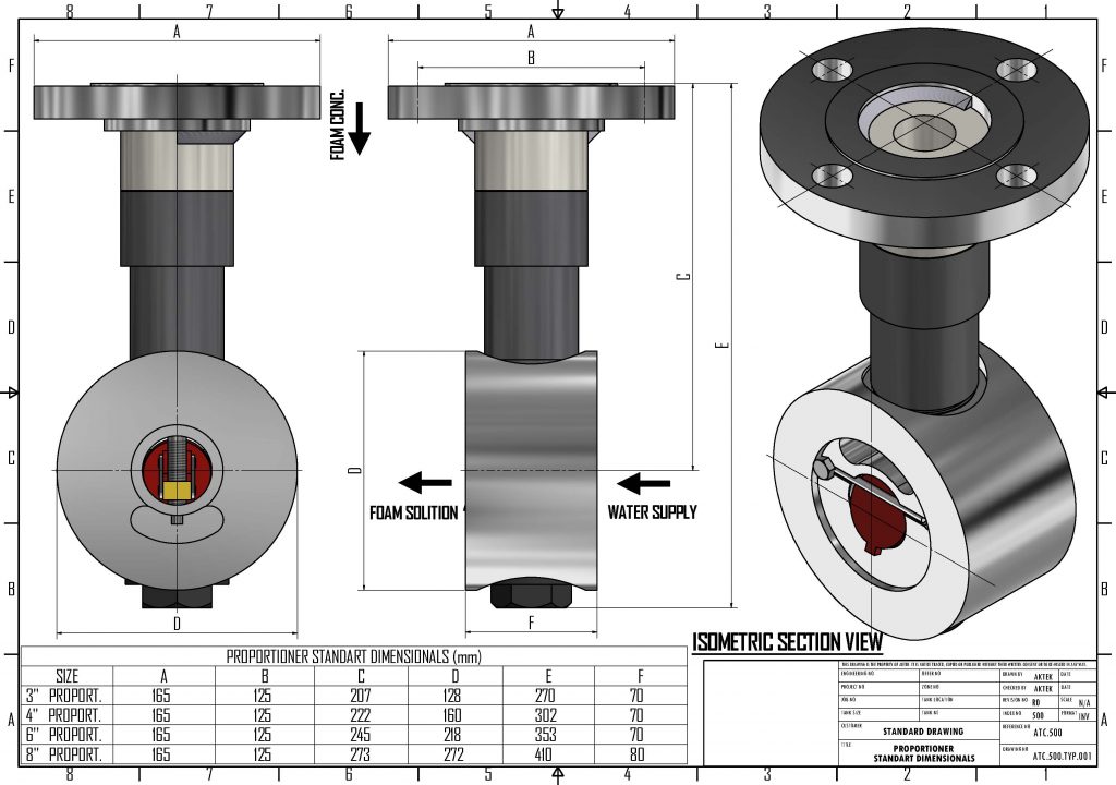 Proportıonıng Devıces - Conex Fire Protection Technologies